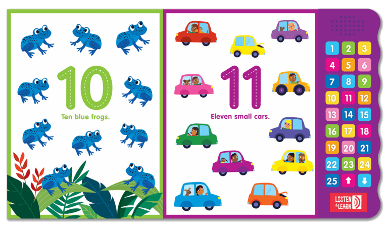 Let’s Learn 123s – Kidsbooks Publishing